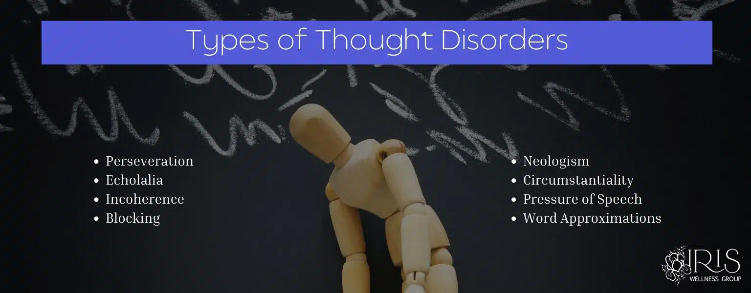 Thought Disorder Treatment in Chattanooga, TN | Iris Wellness